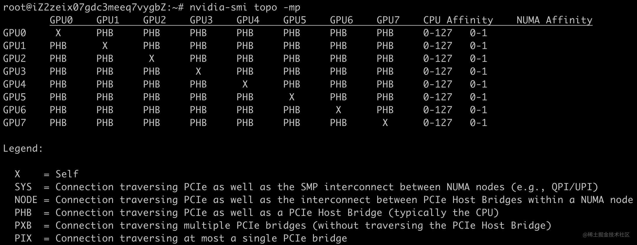 NVIDIA-SMI系列命令详解(14)-拓扑信息 - 掘金