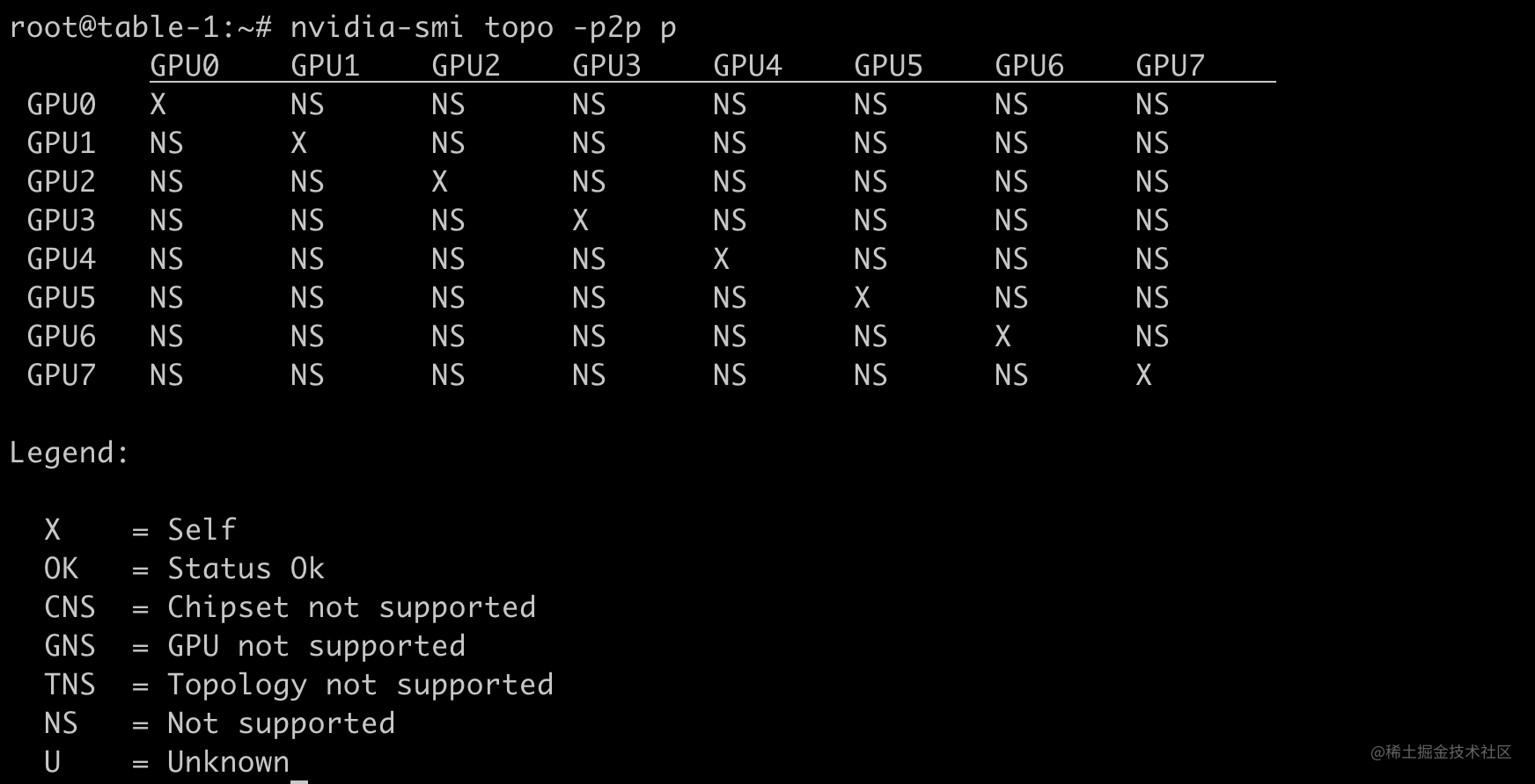 NVIDIA-SMI系列命令详解(14)-拓扑信息 - 掘金