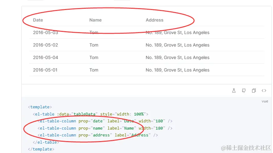 ElTable 二次封装：我用 Vue3.3 新特性完美解决了列插槽数据无类型提示问题！！！利用 Vue3.3 的泛型组 - 掘金