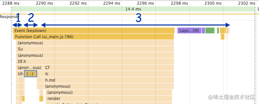 Build a fast Electron application with Rust - Moment For Technology