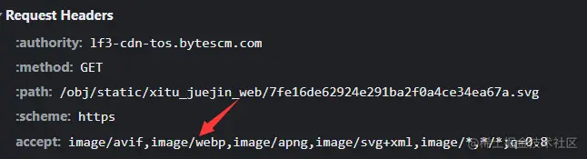 b 站, 掘金都在用的 webp 是什么？怎么用？如果你现在用 PC 端浏览器看这篇文章，不妨打开控制台，cltr + - 掘金