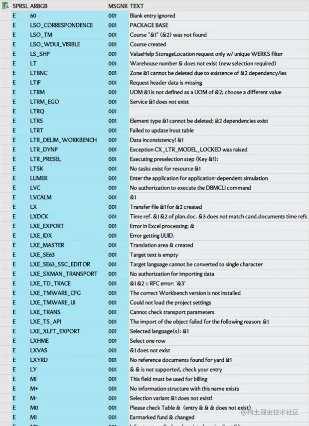 SAP 捕捉 Exception 的几种处理ALV 左下角显示错误 在写 ALV 的时候，我们经常需要给报表界面报错，让 - 掘金
