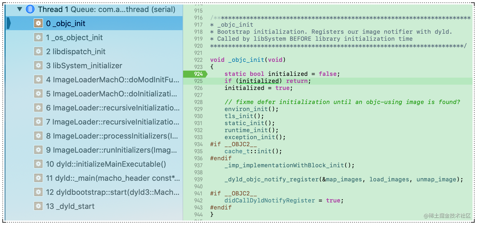 Basic Exploration Analysis Of Class De Loading Process A Runtime Initialization Moment For