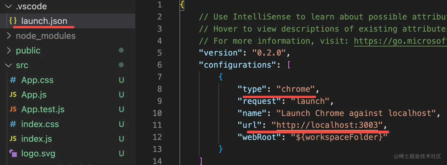 为什么说 90% 的前端不会调试 Ant Design 源码？写 react 项目的小伙伴应该都用过 antd 组件库， - 掘金