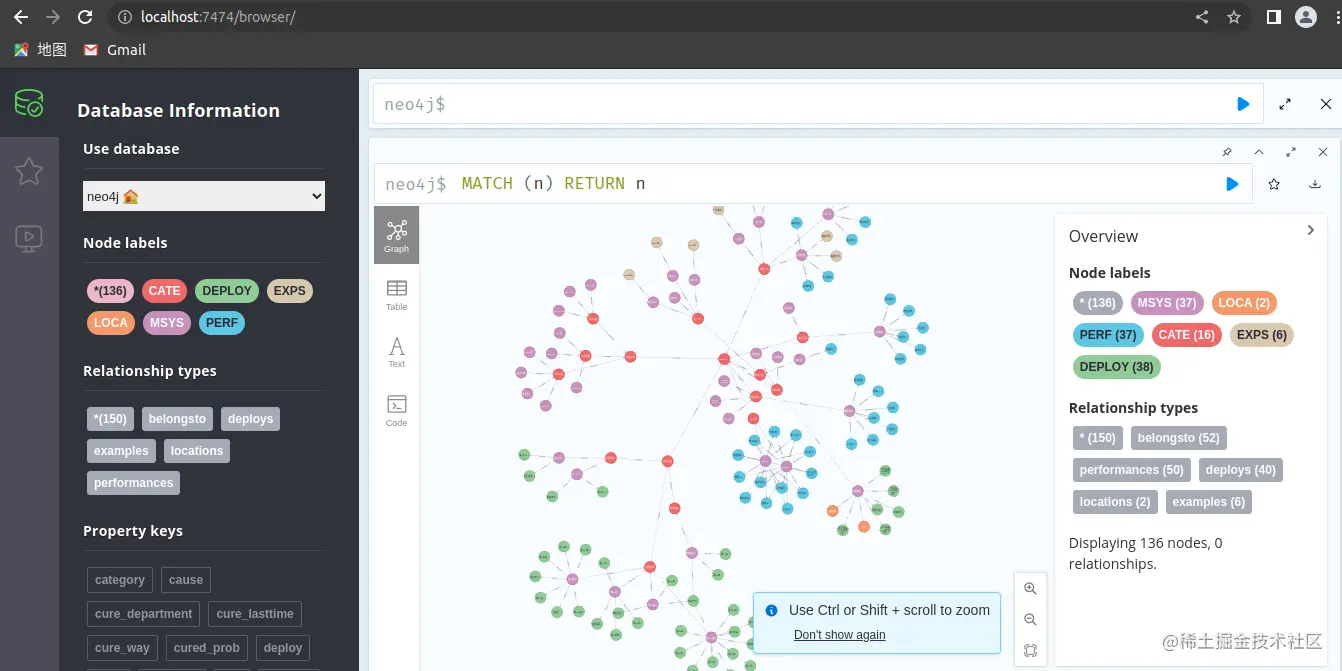 Python Neo4j Django Echarts知识图谱可视化由于neo4j自带的可视化界面展示效果有限，重建可视 掘金