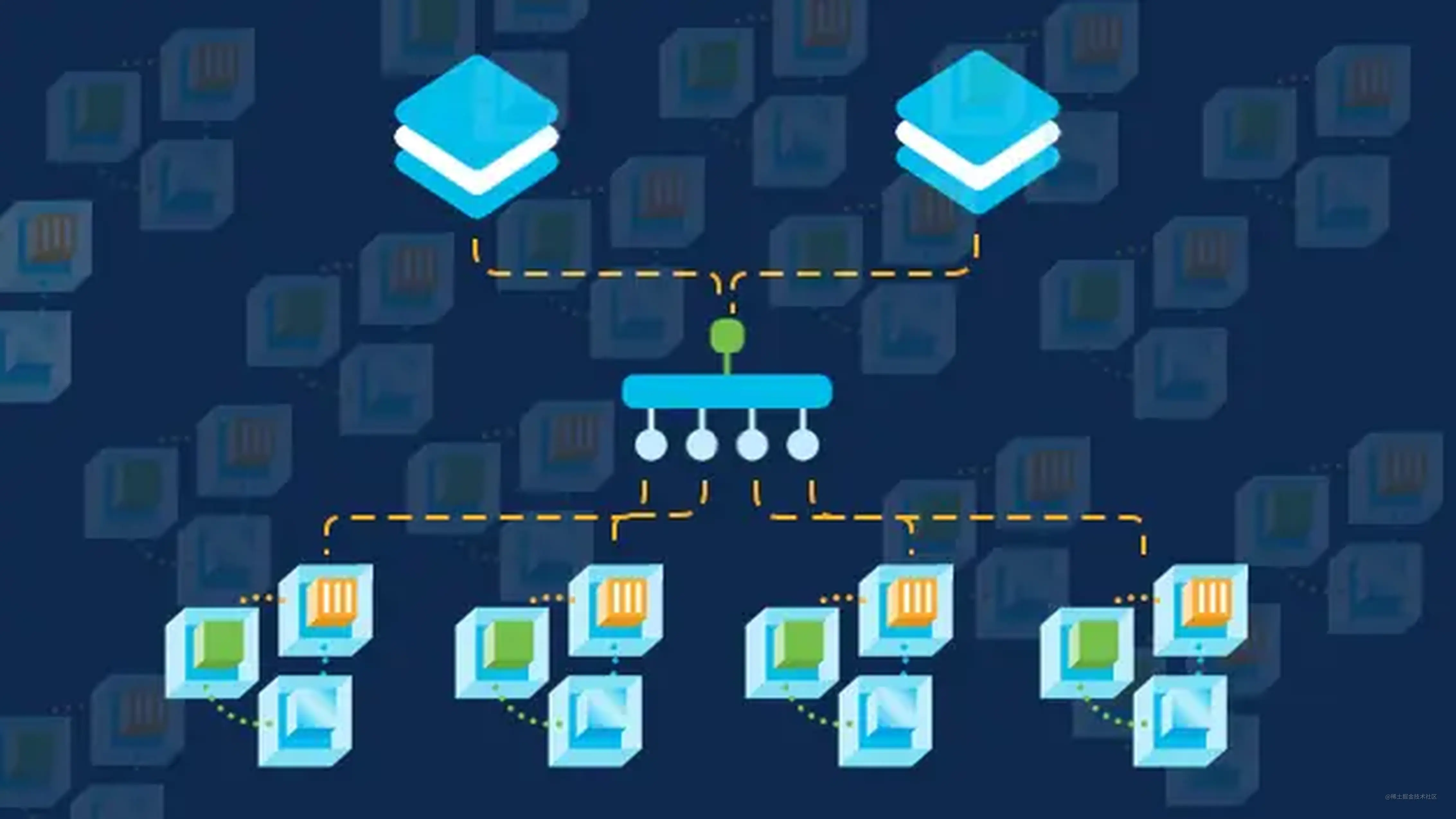 通过HPA/VPA，聊聊K8S监控那些事儿 - 掘金