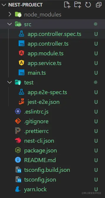 Nest.js + Typeorm 尝试动态建表通过 form 表单操作，进行建表和对数据的增删改查 本文将用 Type - 掘金