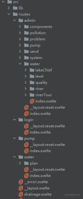 Svelte静态项目部署`Svelte-kit`项目部署打包后的静态文件到服务器，使用 `adapter-static` - 掘金
