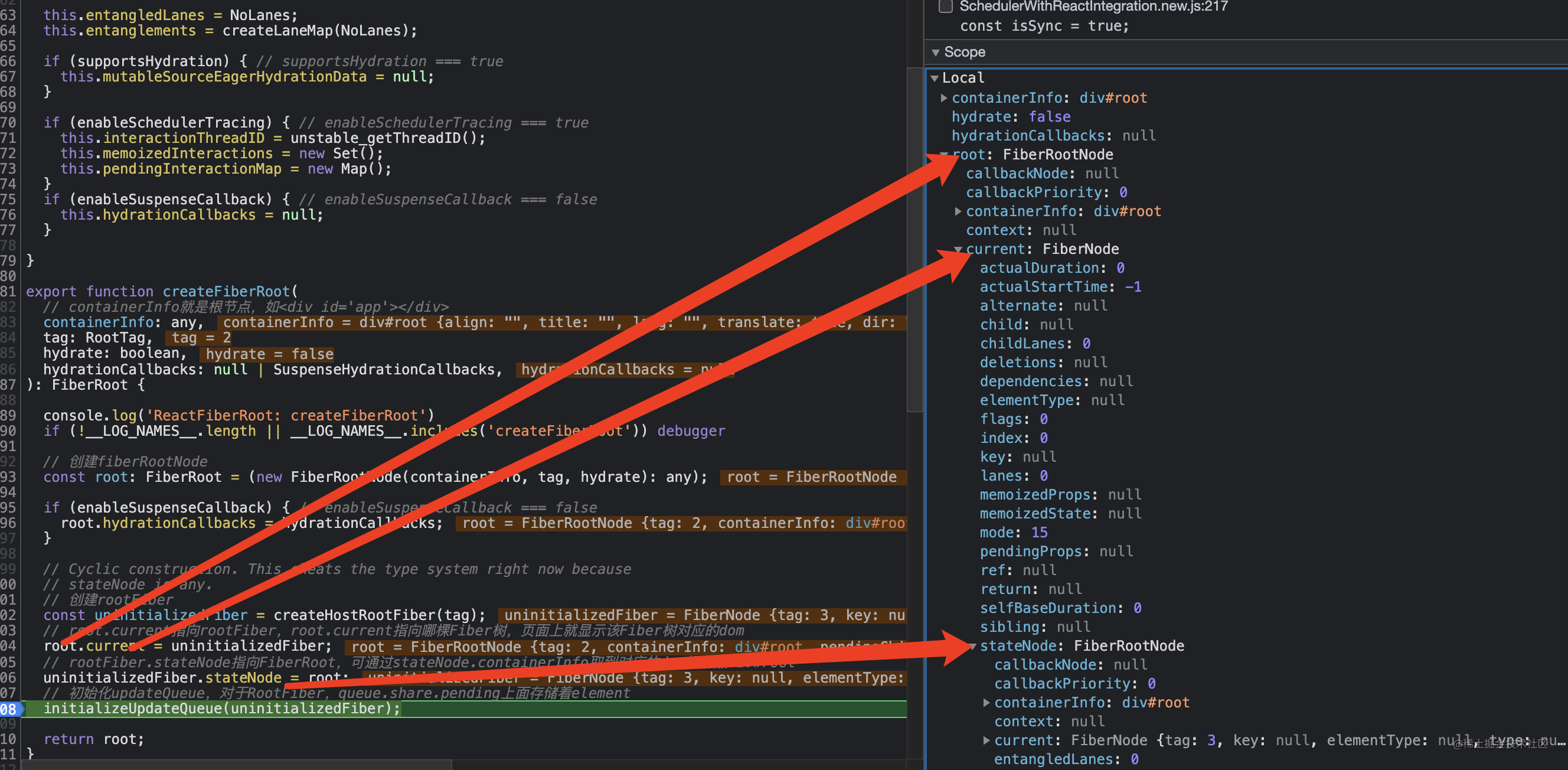 翻译翻译，什么叫ReactDOM.createRoot - 掘金