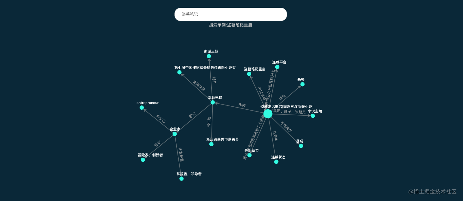 知识图谱(节点关系图)-echarts实现方案 - 掘金