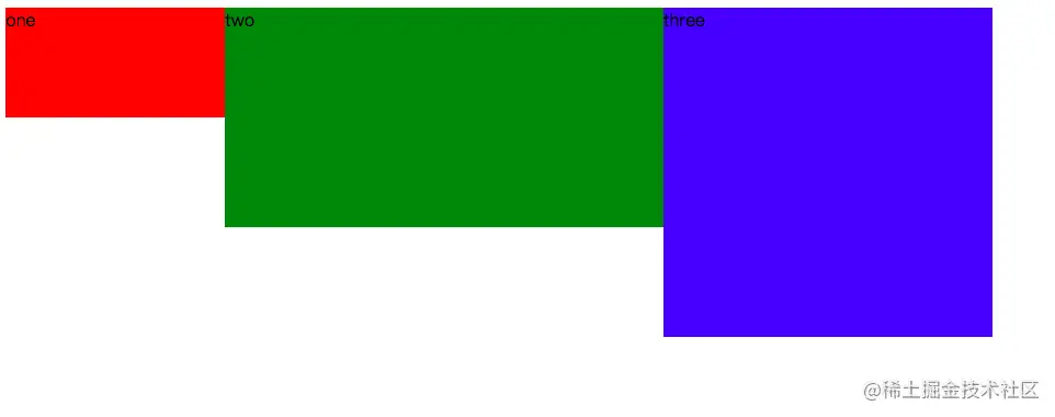 HTML基础04-浮动布局一. 学习目标。 掌握浮动的作用以及用法。 了解浮动产生的问题。 掌握清除浮动的方法。 能够通 - 掘金