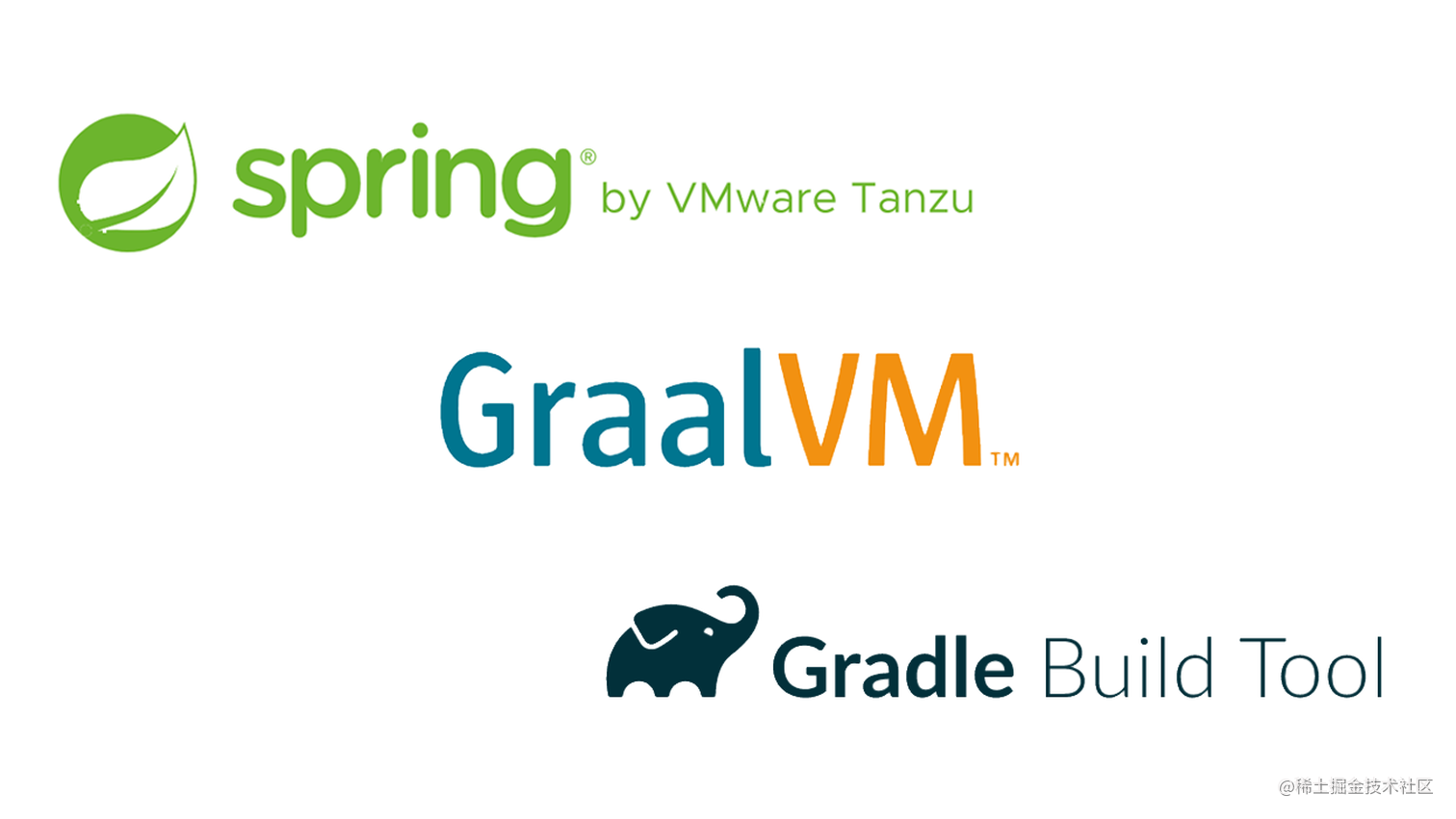 SpringBoot3构建GraalVM NativeImage - 掘金