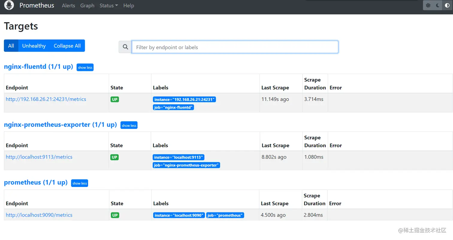 nginx全方面监控Fluentd+Nginx Prometheus Exporter安装 Nginx 安装nginx - 掘金