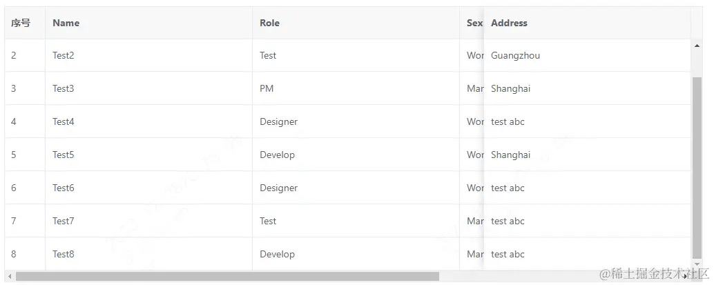 Vxe-table 组件封装（一） —— 添加render方法封装一个以vxe-table为基础的Table组件. 主要 - 掘金