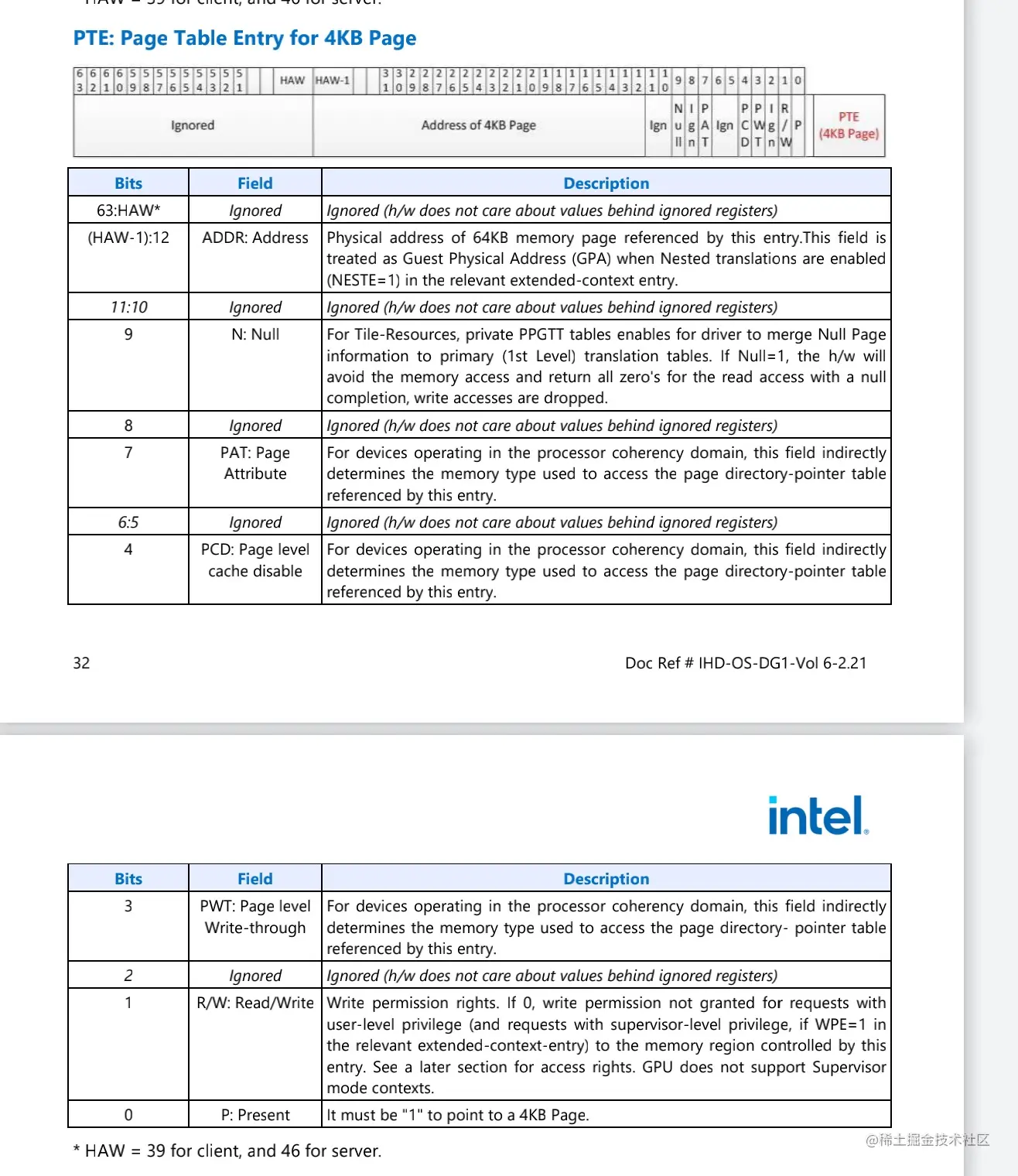 intel gpu ppgtt虚拟地址intel gpu 支持多种映射方式： Global GTT with 32b v - 掘金