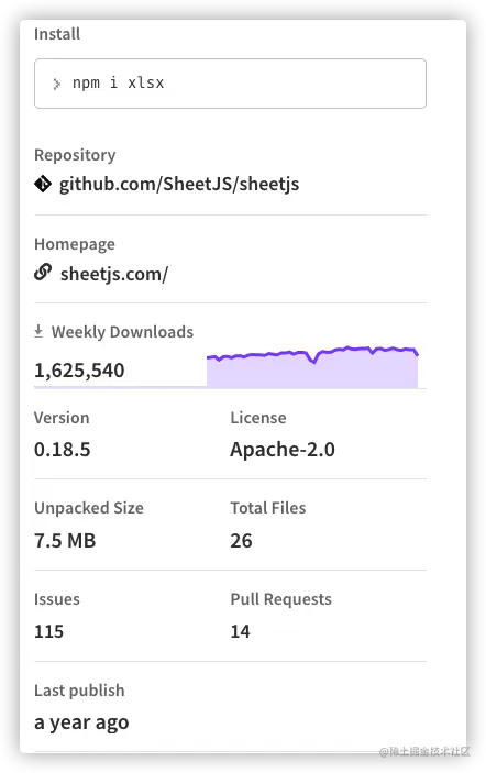 ⭐️vue3实现纯前端动态表格导表(多级表头、表头行列合并、 表头样式)说在前面 可知，在b端，或者一些后台管理系统中， - 掘金