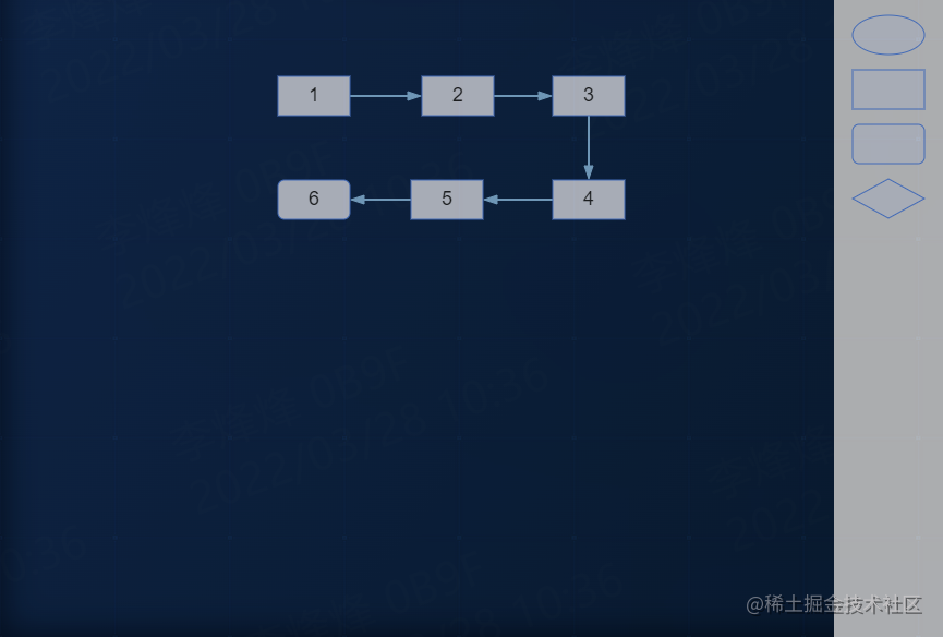 antv x6 绘制拖拽流程图 - 掘金