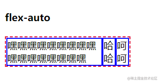 一文搞懂flex:0,1,auto,none - 掘金