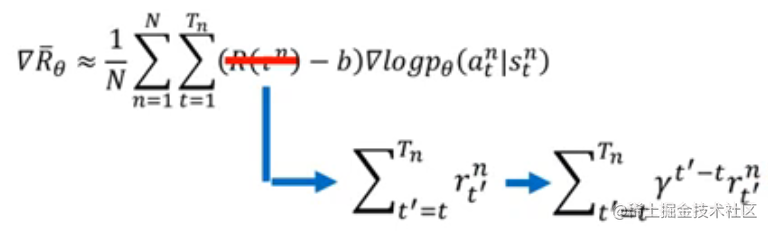 深度强化学习系列: Actor-Critic(AC)算法原理及代码详解 - 掘金