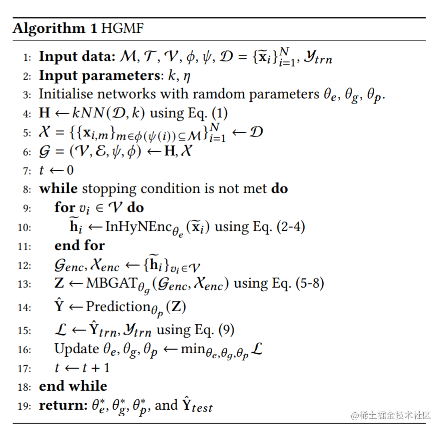 【论文笔记】HGMF: Heterogeneous Graph-based Fusion for Multimodal Data with ...