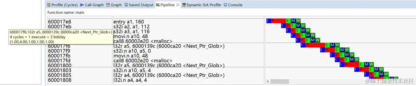 DSP学习笔记（一）| Xtensa 使用例程记录Dhrystone Example Using the Active - 掘金