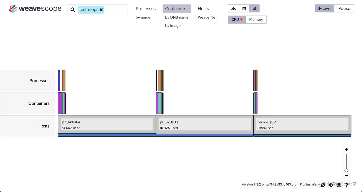 K8S 拓扑可视化监控--Weave Scope一、拓扑可视化监控--Weave Scope 1.1 引入背景 目前Pr - 掘金