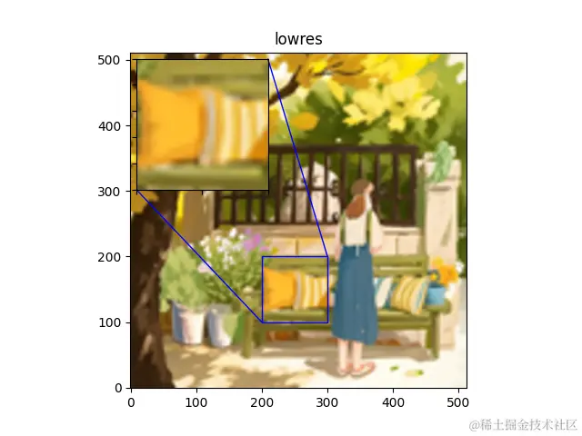 使用 ESPCN 模型进行超分辨率图像处理使用 ESPCN (Efficient Sub-Pixel CNN) 模型对 - 掘金