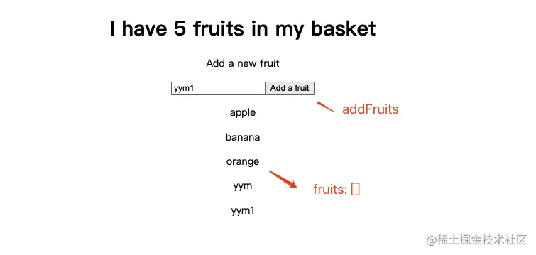 Zustand: 一个轻量、现代的状态管理库 - 掘金