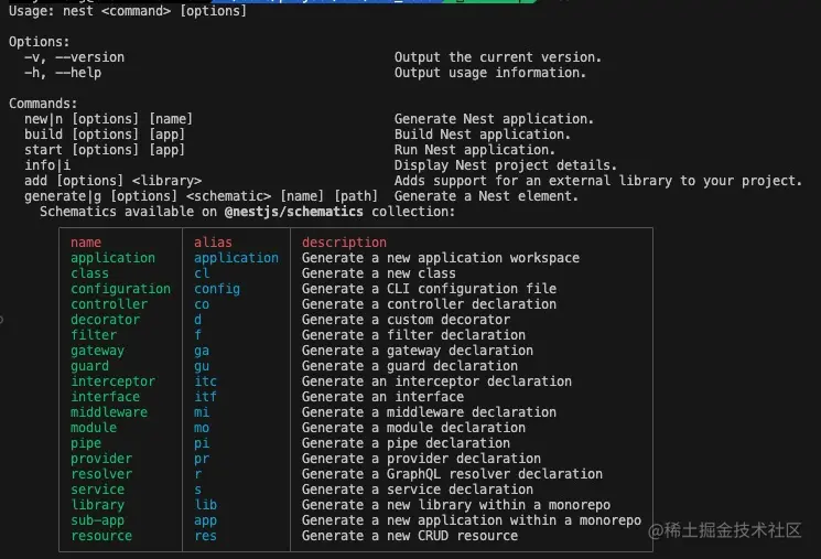 Nestjs 学习笔记 1 Cli 、模块、控制器、提供者最近在开发新的 Web 项目 在选型时 决定做 Ts 掘金 