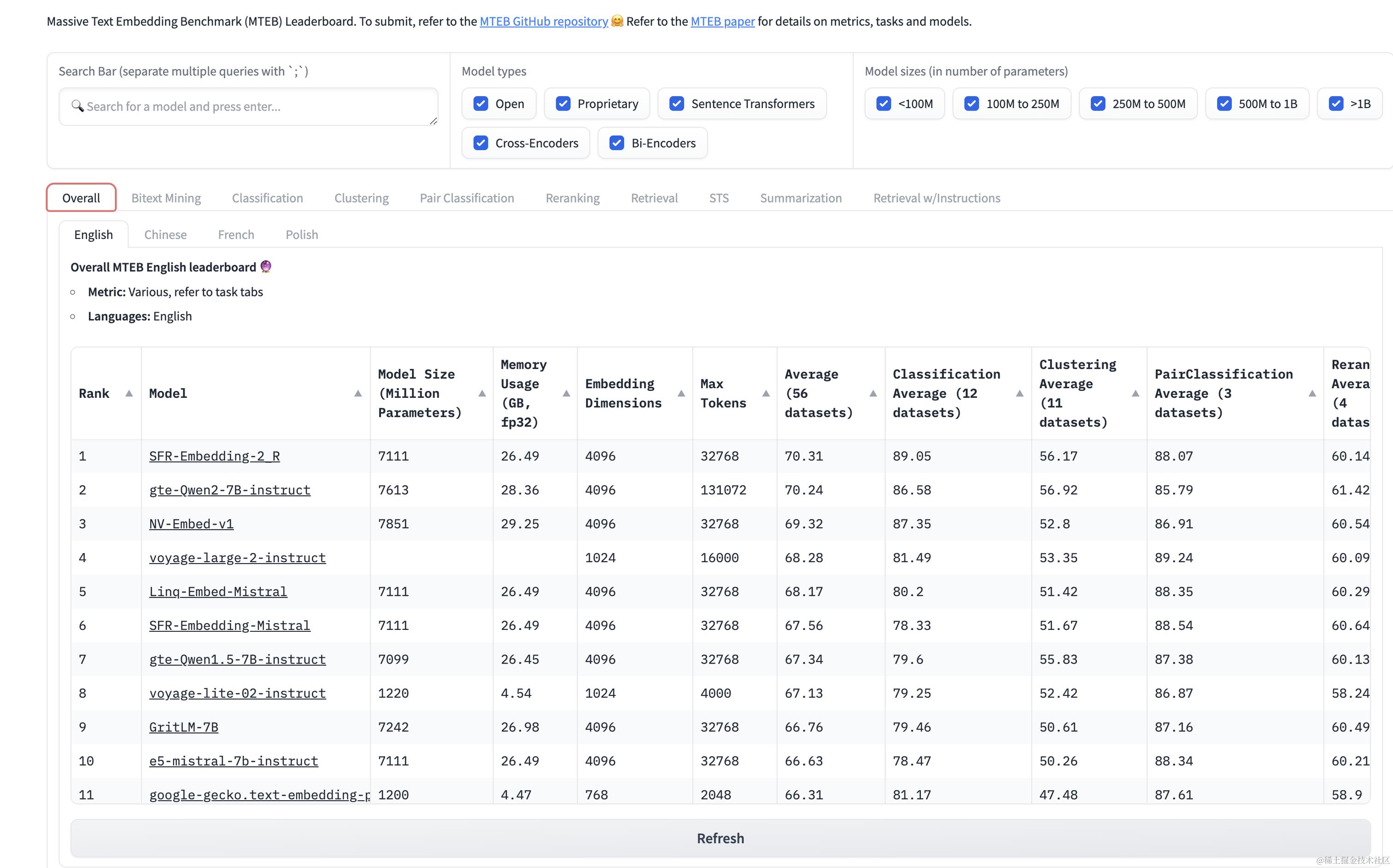 Spring AI Embedding模型概念、源码分析和使用示例介绍Embedding模型概念，作用以及使用场景，并对 - 掘金