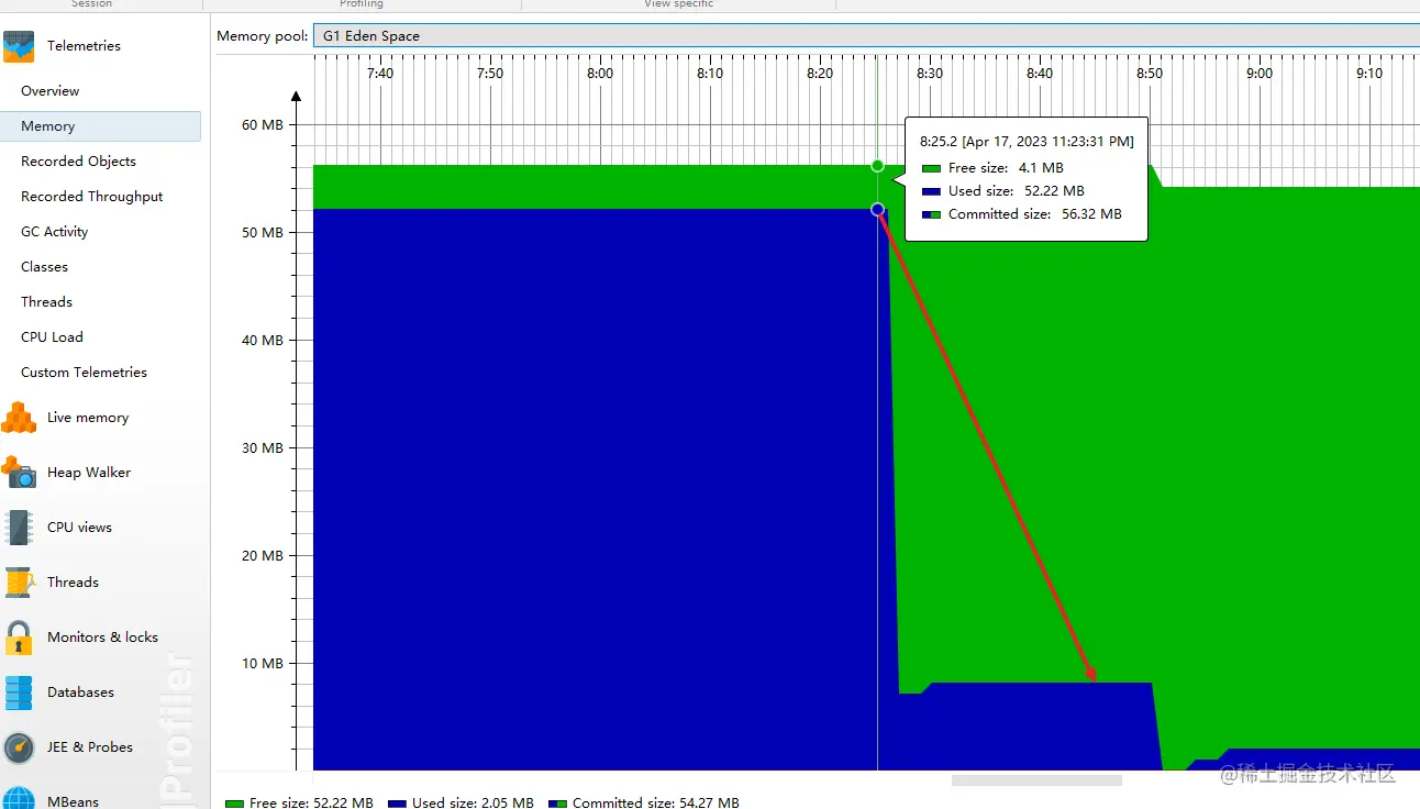 JVM系列(二十二) JVM调优实战-IDEA使用Jprofile实时分析使用IDEA来调试Jprofiler，并且根据 - 掘金