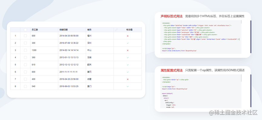 直播回顾|带你体验很实用的OpenTiny - OpenTiny社区 - 博客园