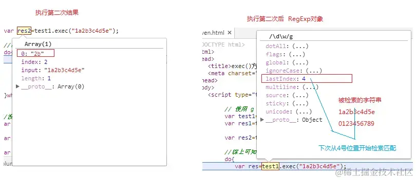 JavaScript中exec()方法详解一、RegExp对象的声明及exec()方法的使用 声明一个RegExp有两种 - 掘金