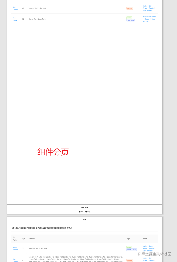 jsPDF + html2canvas A4分页截断 完美解决方案（含代码 + 案例） - 掘金