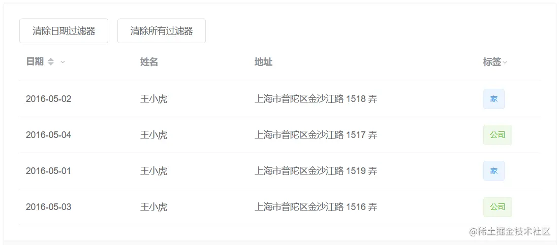 如何使用一个element Ui Table表格如何使用一个element Ui Table表格 ⭐准备工作 本篇会介绍 掘金
