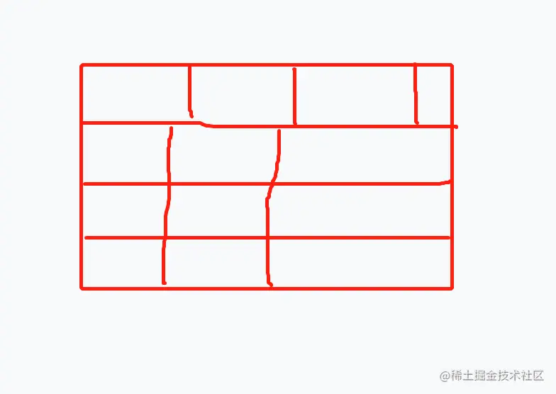 ant-design中ant-table中设置scroll属性时多出来一段白色垂直空隙解决办法问题 bug已修复懒得撤回 - 掘金