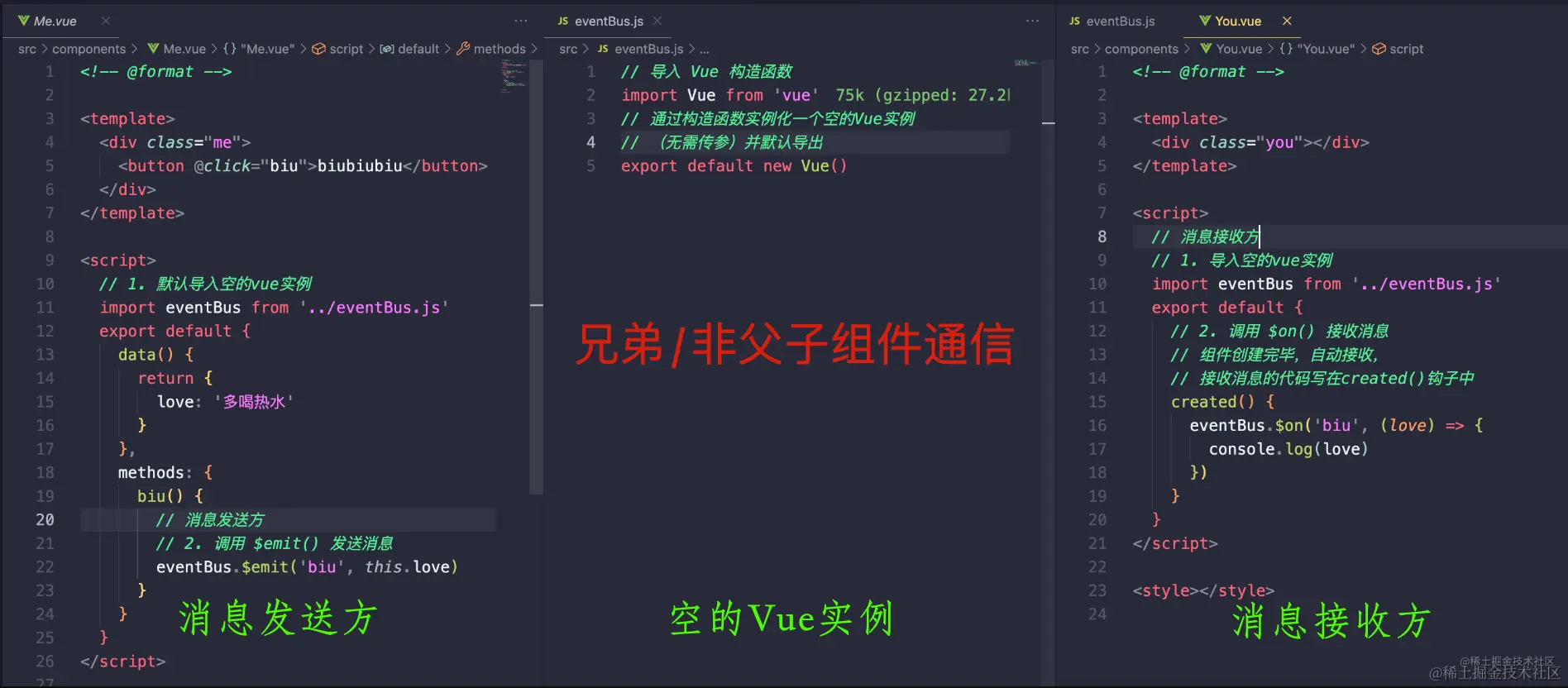Vue2全家桶 - Vue2 - 【2】组件基础【组件的创建和使用、组件通信、生命周期、axios的使用、$refs、$nextTick】 - 掘金