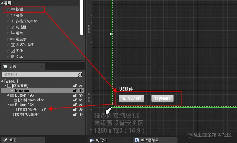 在UE中加载html介绍 在数字孪生大屏开发中，使用UE集成场景和数据图表是一个常见需求。本文将探讨第一种做法，即如何在 - 掘金
