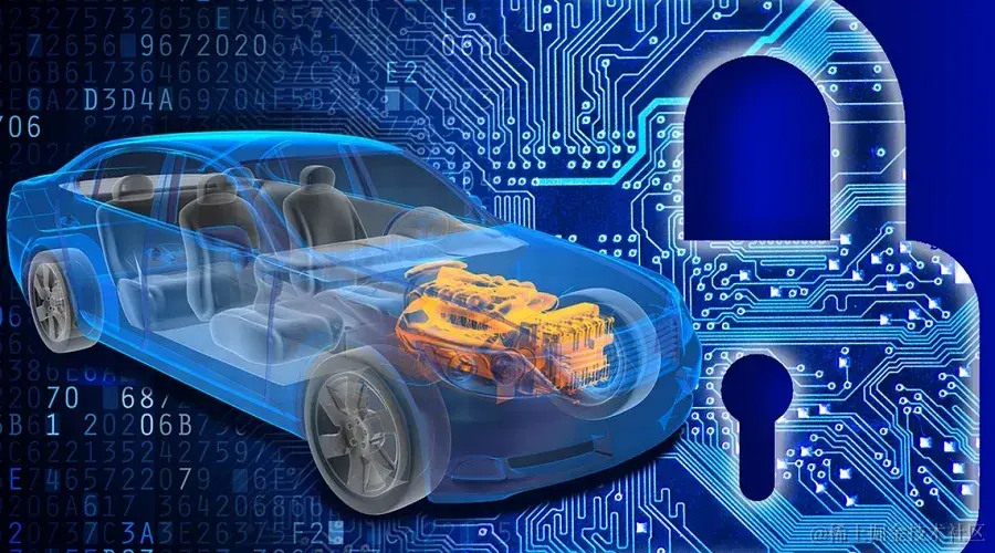 功能安全入门-英伟达Orin功能安全岛(FSI)分析 - 掘金