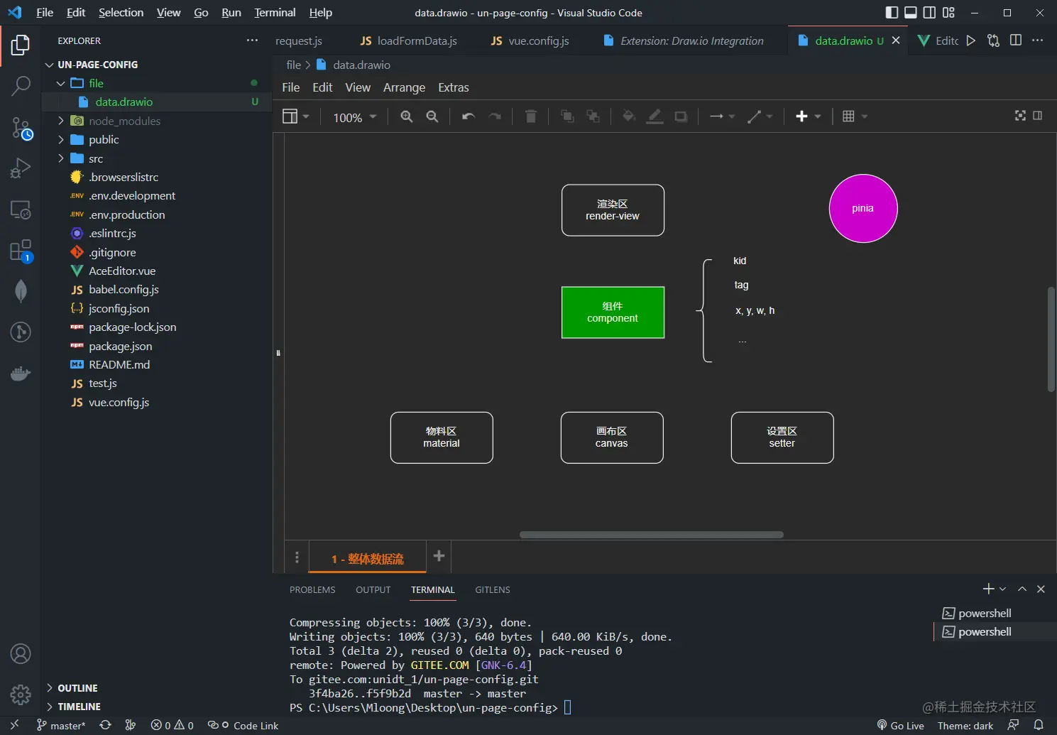 vscode + draw.io 代码与文档一起管理，真香！好的软件项目，文档不可或缺。用vscode的draw.io插 - 掘金