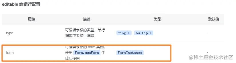 Editableprotable踩坑记录踩坑记录 1直接复制官网案例 2需求来了 新增一行直接保存到editabl 掘金 