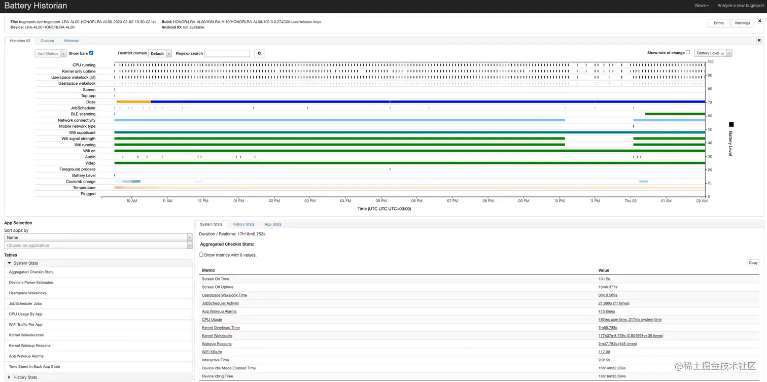 Android耗电分析之Battery Historian工具使用Battery-Historian是谷歌推出的一款专门 - 掘金