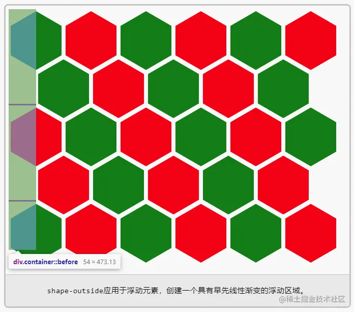 Css实现六边形及其它灵活布局开启掘金成长之旅！这是我参与「掘金日新计划 · 12 月更文挑战」的第5天，点击查看活动详 掘金