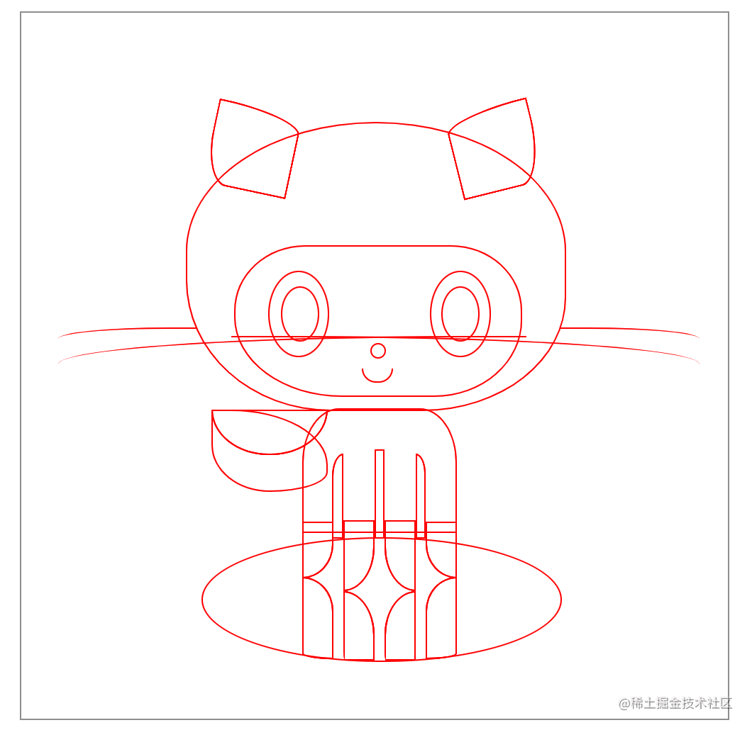 Draw the Github logo using CSS3 - Moment For Technology