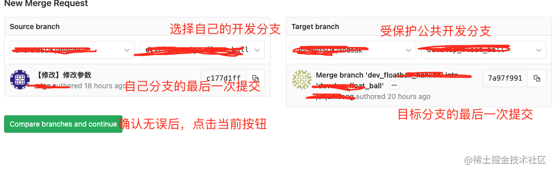 gitlab Merge Requests操作流程 - 掘金
