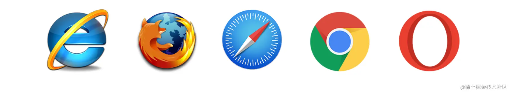 JavaScript runtime & engine 概念汇总本文主要介绍从 Runtime、RTE、JavaScri - 掘金