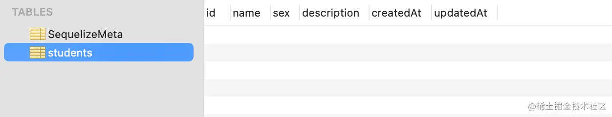 sequelize-cli 使用手册Sequelize 是一个基于 promise 的 Node.js ORM, 目前支 - 掘金