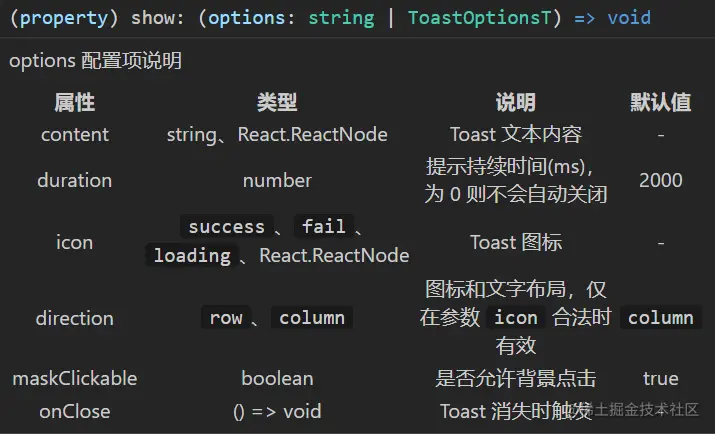 前端通用组件开发笔记 - Toast 轻提示、Message 全局提示本文详解如何完整创造出功能较为齐全的 Toast - 掘金