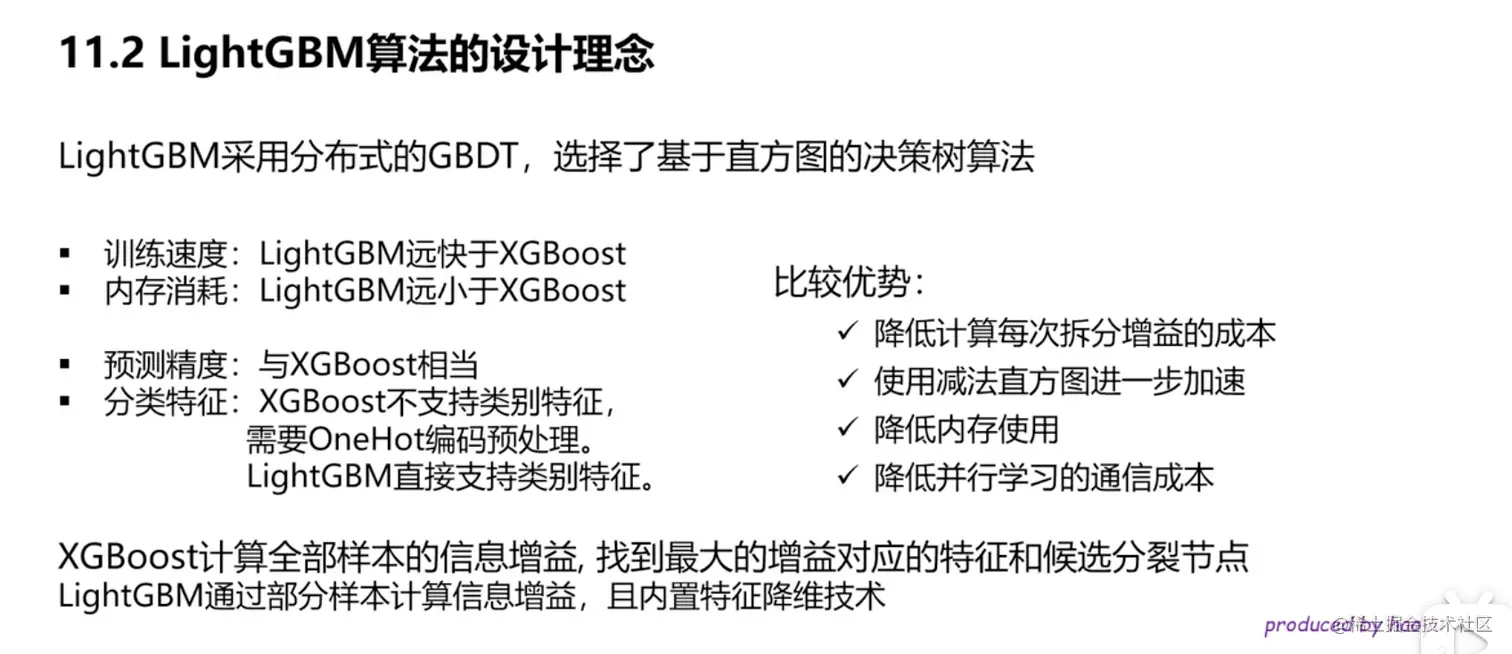 机器学习：lightgbm（介绍） - 掘金