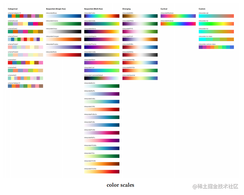 d3 - colors - 掘金